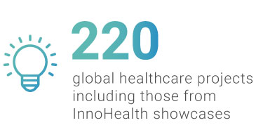 Asia Summit on Global Health