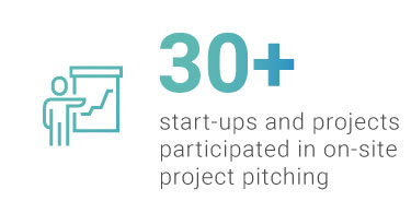 Asia Summit on Global Health